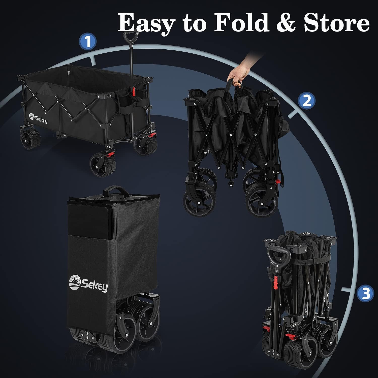Sekey Folding Wagon with 220LBS Capacity: Trolley for Garden and ...